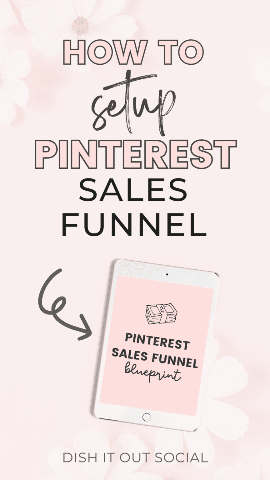 How To Optimize Your Pinterest Account: The Ultimate Guide - Dish It ...
