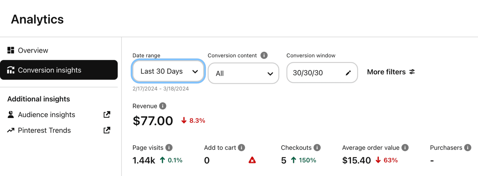 Secret Pinners Club Membership - Dish It Out Social